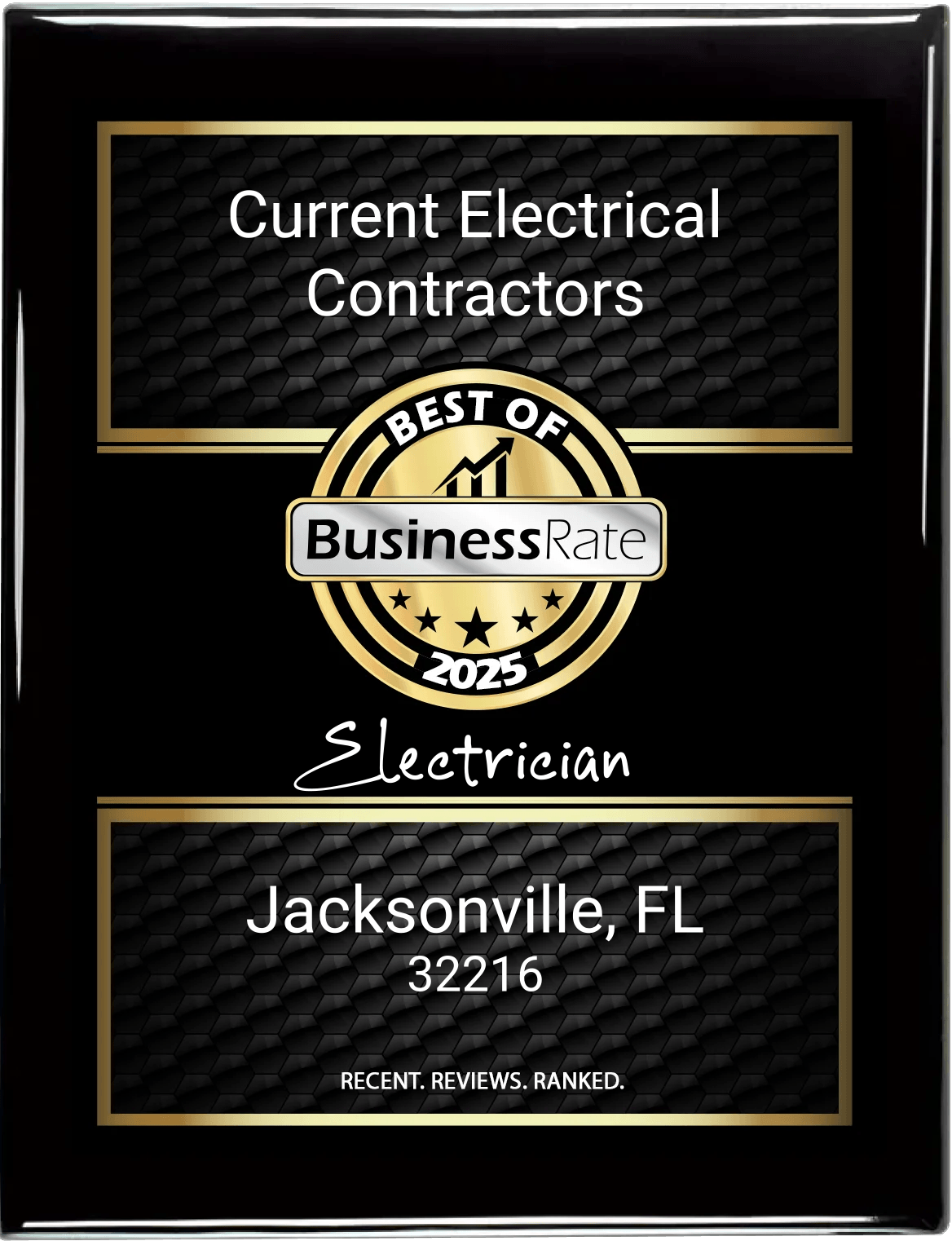 Current Electrical Contractors | Electrical Services in Jacksonville FL